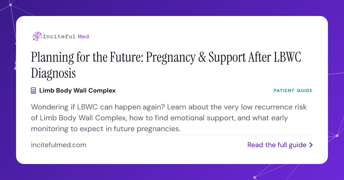 LBWC Future Pregnancies: Recurrence Risk & Support | Inciteful Med ...